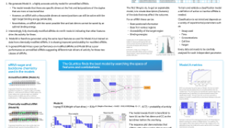Getting closer to in vivo success: Accelerating drug discovery.
